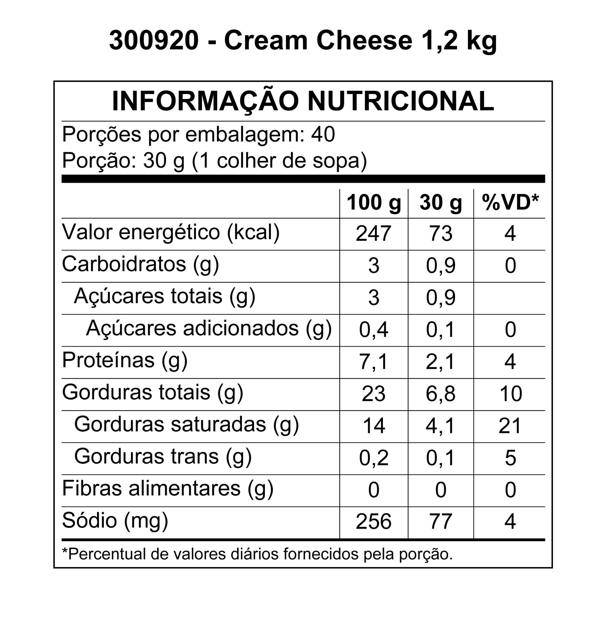 Cream Cheese – Quatá Alimentos